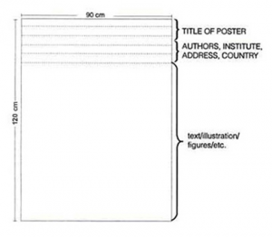 Instructions for Poster Presenters – WHAHC 2025